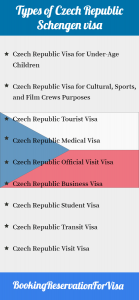 Application Requirements for Czech Republic Schengen Visa