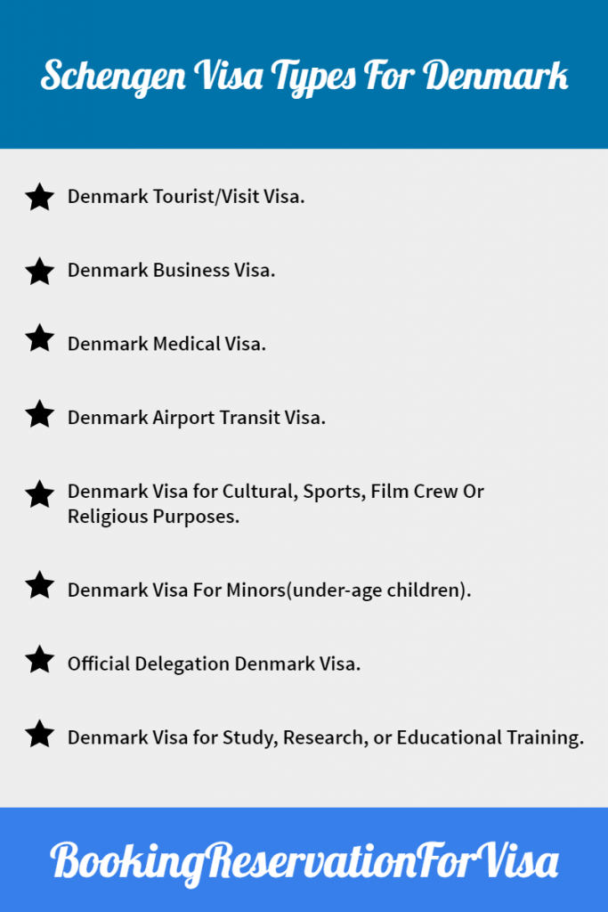 Denmark Schengen Visa Requirements | Vital Documents | How to Apply