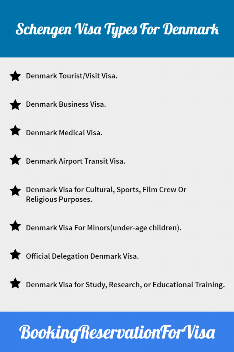Denmark Schengen Visa Requirements | Vital Documents | How to Apply