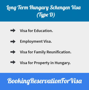 Application Requirements for Hungary Schengen Visa | Guidelines & Types