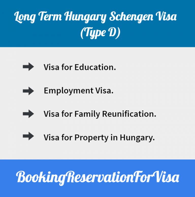 Application Requirements for Hungary Schengen Visa | Guidelines & Types