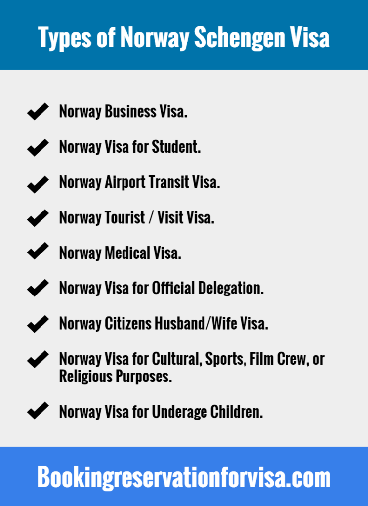 Norway Visa Application Requirements - Directions & Types