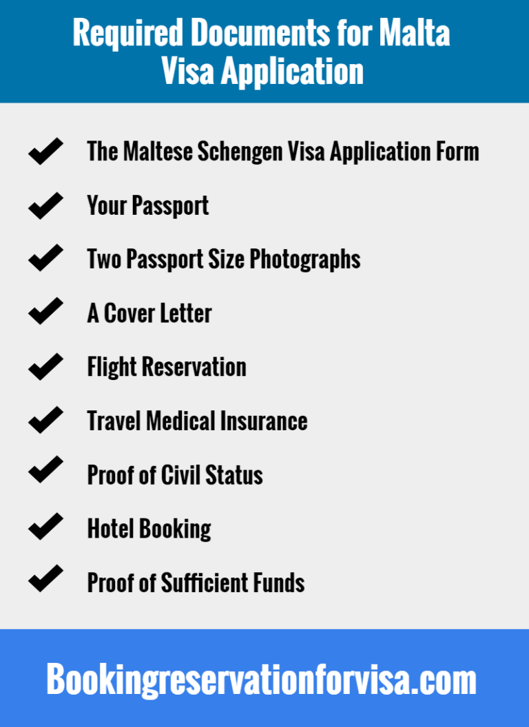 Malta Visa Application Requirements - Documents & Types