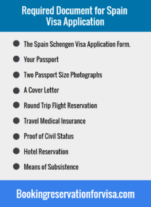 Spain Visa Application Requirements, How to Apply & Visa Types
