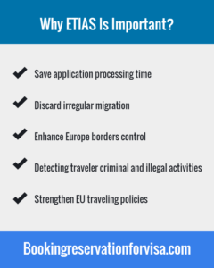 ETIAS Information - How Its Works, Requirements and Fee