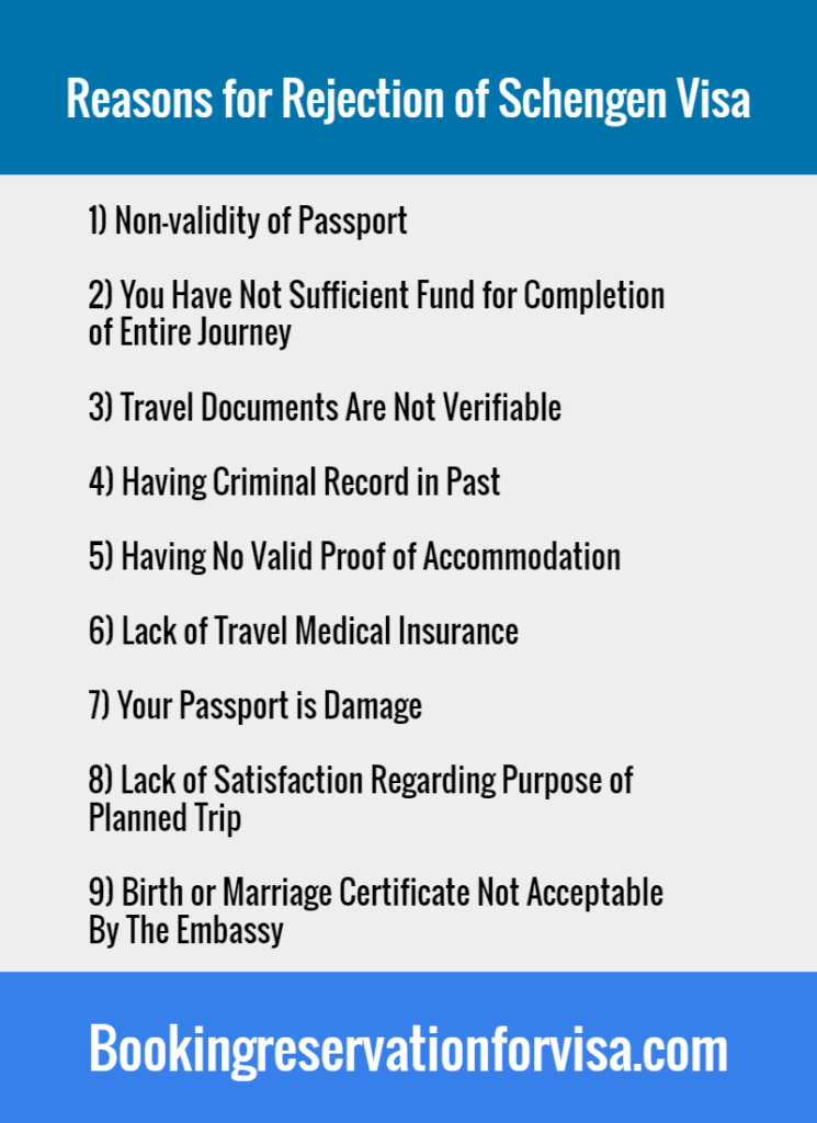 What Are The Reasons for Rejection of A Schengen Visa?
