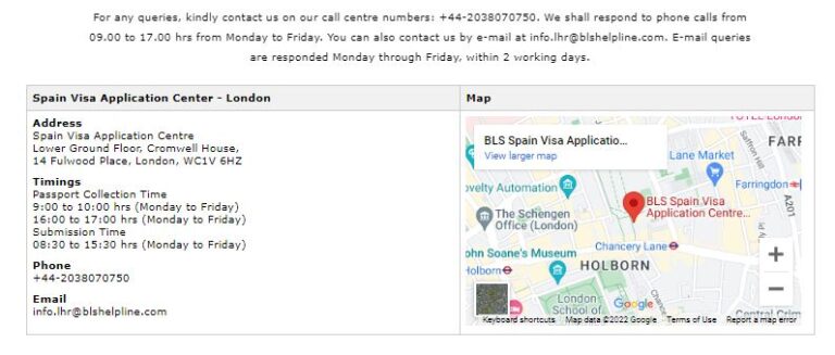 Ultimate Procedure for Applying Spanish Schengen Visa from UK