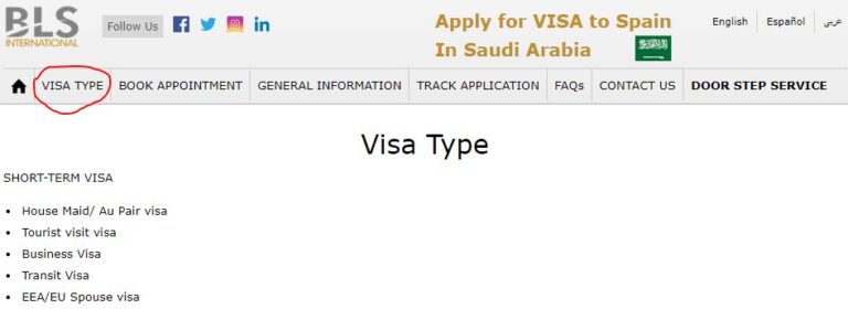 Ultimate Guide to Apply Spanish Schengen Visa from Saudi Arabia