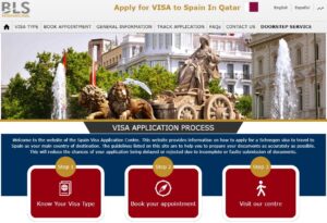 Ultimate Guidelines to Apply Spanish Schengen Visa from Qatar