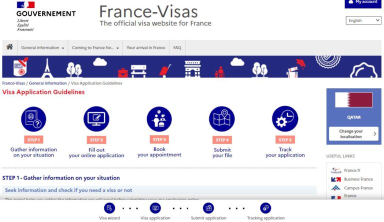 Absolute Procedure for Applying French Schengen Visa from Qatar