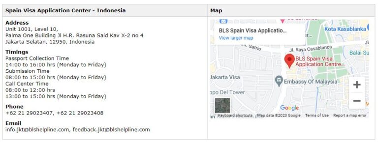 Ultimate Method for Apply Spanish Schengen Visa from Indonesia