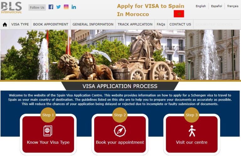 Absolute Guide for Applying Spanish Schengen Visa from Morocco