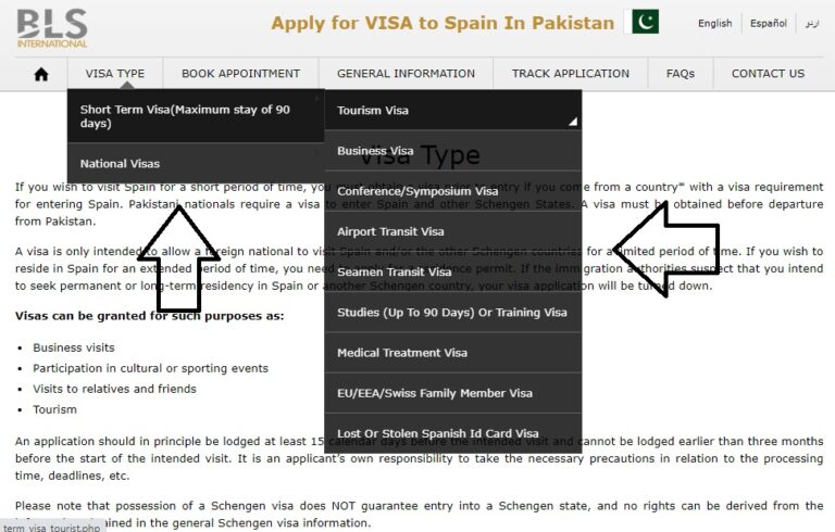 Ultimate Procedure to Apply Spanish Schengen Visa from Pakistan