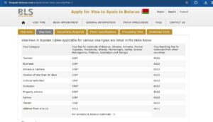 Step-by-Step Guide to Apply Spanish Schengen Visa from Belarus