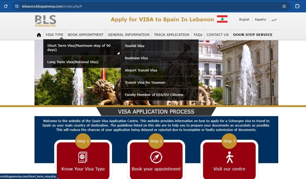 Step-by-Step Tutor for Apply Spanish Schengen Visa from Lebanon