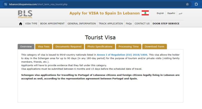 Step-by-Step Tutor for Apply Spanish Schengen Visa from Lebanon